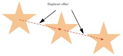 CorelDRAW Hilfe Objekte kopieren duplizieren und löschen