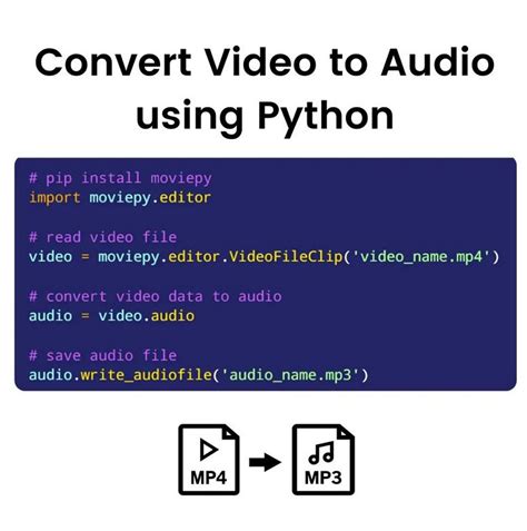 Hafeez Ur Rehman On Linkedin Python Programming Developer Programmer Softwaredeveloper