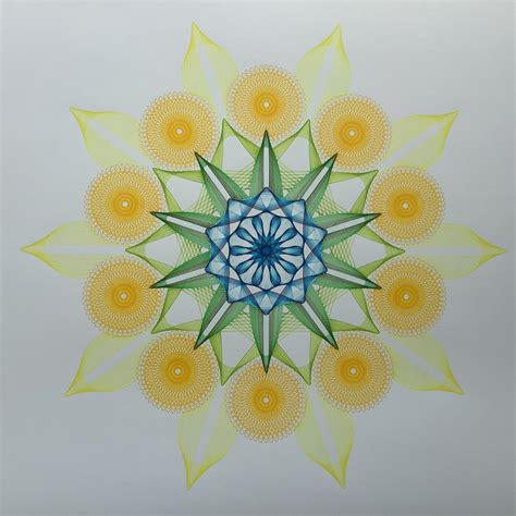 Next Overlapping Try Rspirograph