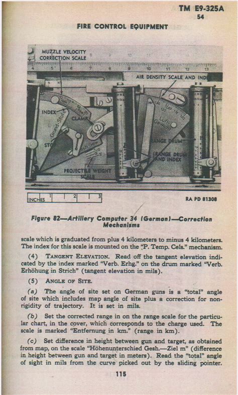 Meteorological Instuments