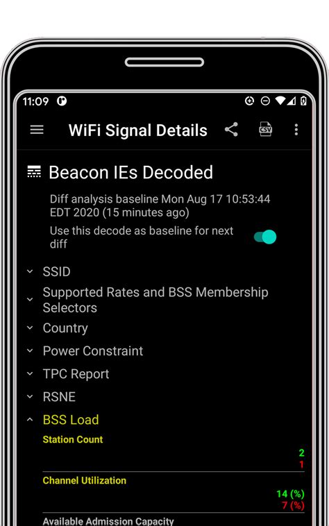Speed Test Wifi Analyzer Analiti Appstore For Android