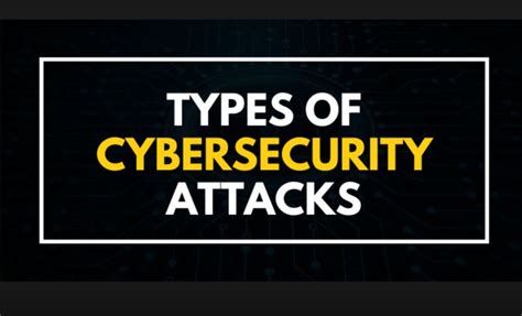 Lohitha Turalla On Linkedin Cybersecurity Cyberattacks Phishing
