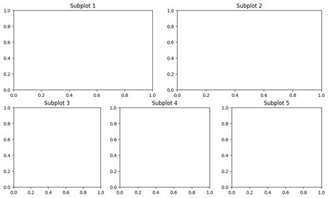 Python How To Draw Polylines From A Set Of Points From A XML File