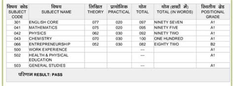 DONT ASK MY JEE RANK R CBSE
