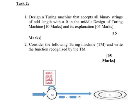 Solved Task 2 1 Design A Turing Machine That Accepts All