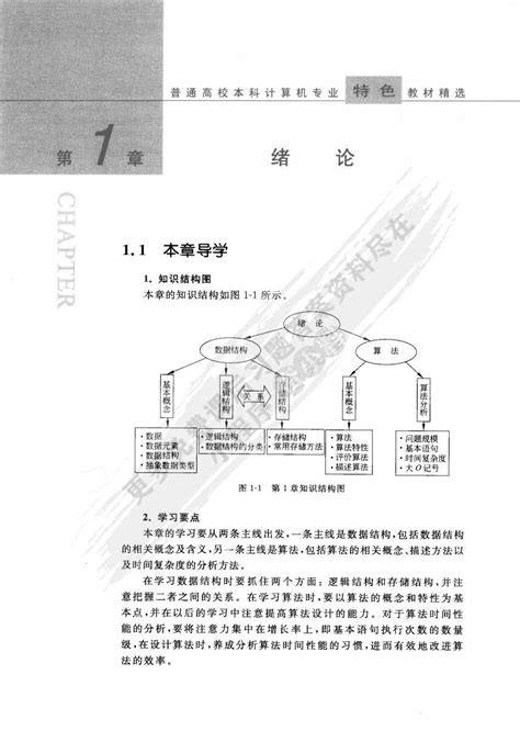 数据结构(c版)第2版王红梅课后习题答案解析 数据结构(c版)第2版王红梅课后习题答案解析