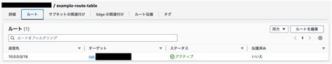 Terraformのaws Providerでroute Table Resourceを利用するときに気を付けたほうがよいこと Freee