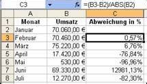 Excel Differenz Zweier Zahlen Als Prozentsatz Bilden Computerwissen De