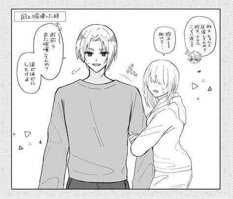 「blue Lock」おしゃれまとめの人気アイデア｜pinterest｜charbear かっこいい 漫画 ネタ画像 漫画 漫画部屋