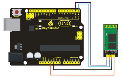 File Bluetooth Module Schematics Png Embedded Lab Vienna For IoT Security
