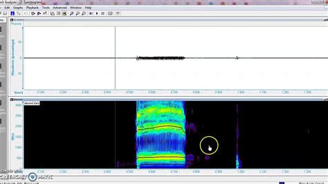 Spectrographic Analysis Youtube
