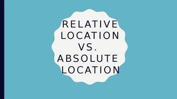 Absolute Vs Relative Location PowerPoint By History Teacher S Archive