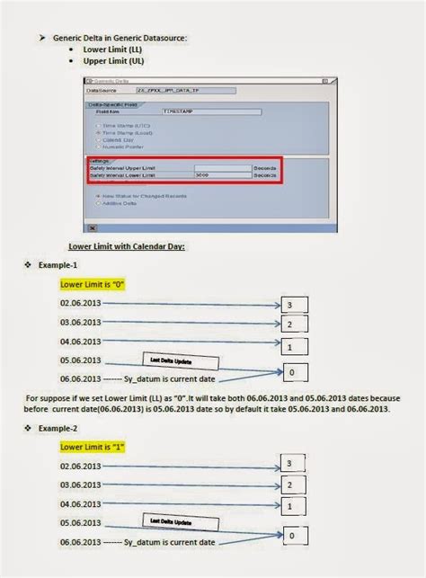 Sap Bwbi Generic Delt In Generic Datasource Upper And Lower Limit