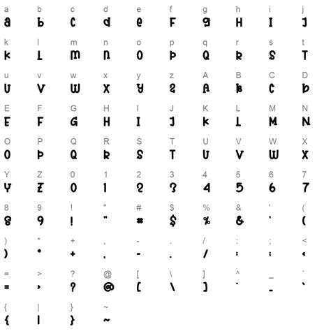 Abcde Free Download At True Fonts True Fonts