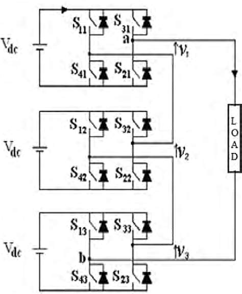 Seven Level Cascaded Multilevel Inverter Download Scientific Diagram