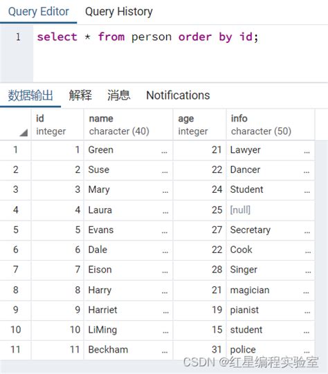 Postgresql11 插入、更新与删除数据pgsql Insert Csdn博客