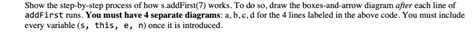 Solved Public Class Node Integer Element Node Next