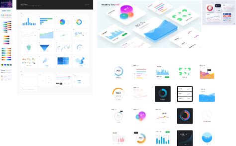Data Visual Figma