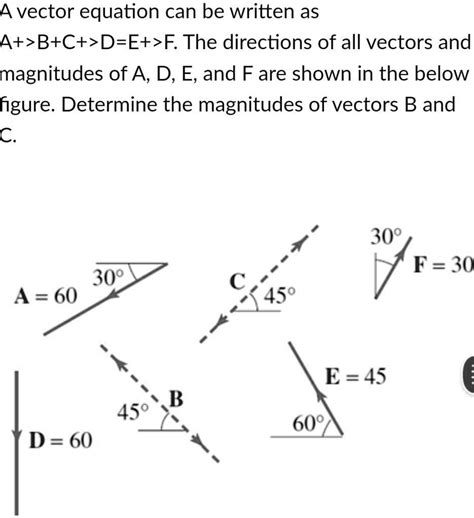 Solved A Vector Equation Can Be Written As A B C D E F The Directions Of All Vectors