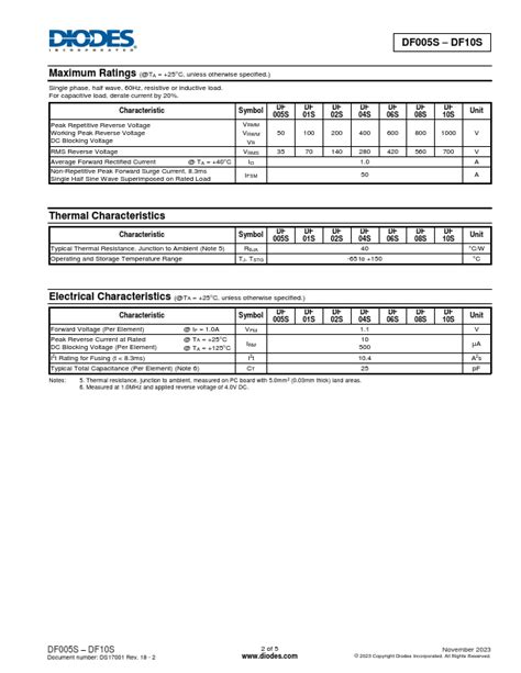 Df06s Datasheet Pdf 1 0a Surface Mount Glass Passivated Bridge Rectifier Download Diodes