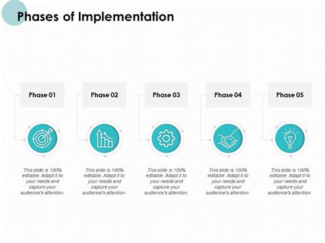 Phases Of Implementation Target Powerpoint Presentation Infographic