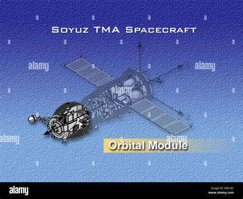 Modular Spacecraft Multi Mission