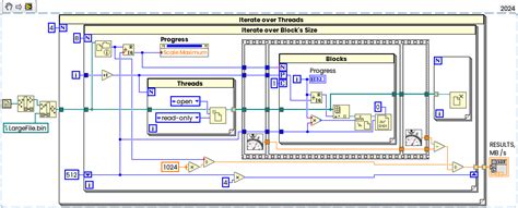 Simultaneous File Read Access In Parallel For Loops Ni Community