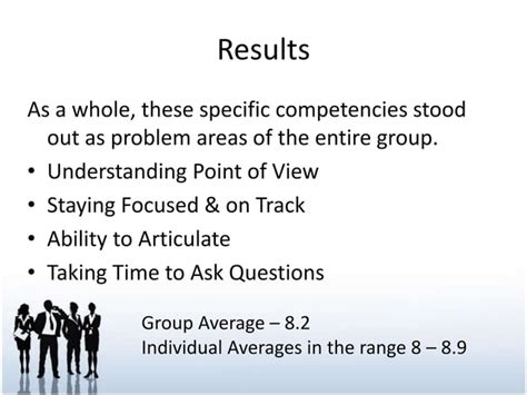 Performance Analysis Pptx Human Resources Business