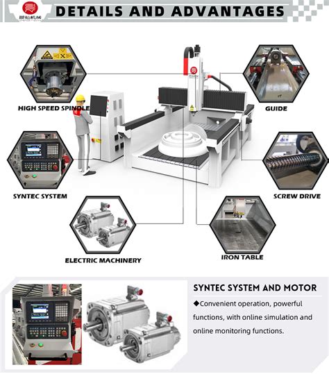Eps Cnc Foam Cutter Precision 3d Molding Machine