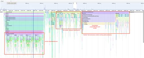 Separate Content Part And Overlay Issue Microsoft Vscode GitHub