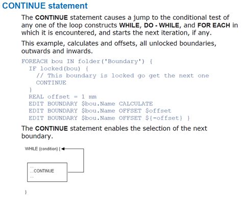 Solved Macro Rename Toolpath Again Autodesk Community
