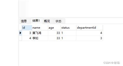 Mysql子查询之表子查询mysql查询判断子表 Csdn博客