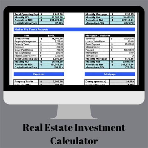 Real Estate Investment Calculator Roi Noi And Cash Flow Analysis