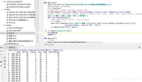 File “pandaslibsindexpyx“ Line 111 In Pandasdexindexenginegetloc错误（索引）解决方法