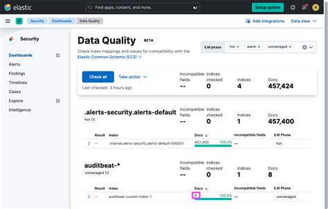 Security Solution Data Quality Dashboard Read Docs Count From `unt` · Issue