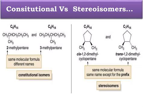 Stereochemistry Introduction To Stereochemistry Pdf