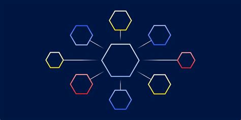 Opsmatters On Linkedin Best Practices For Tracing And Debugging