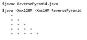 Patterns In Java How To Draw Java Patterns Using Several Illustration