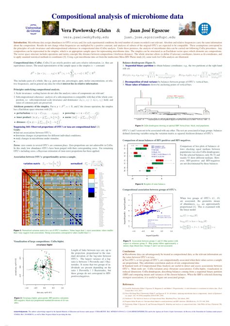 pdf compositional analysis of microbiome data