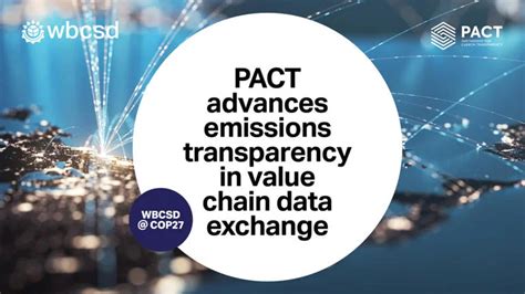 Partnership For Carbon Transparency Pact Wbcsd