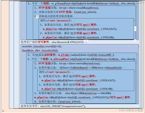 web服务器整体工作流程 web业务流程实现 csdn博客