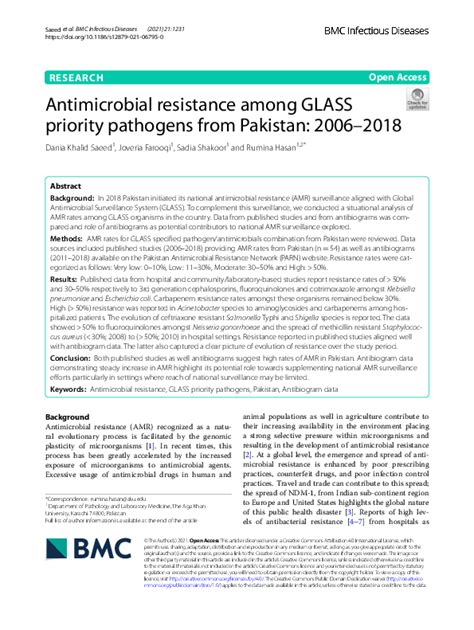Pdf Antimicrobial Resistance Among Glass Priority Pathogens From