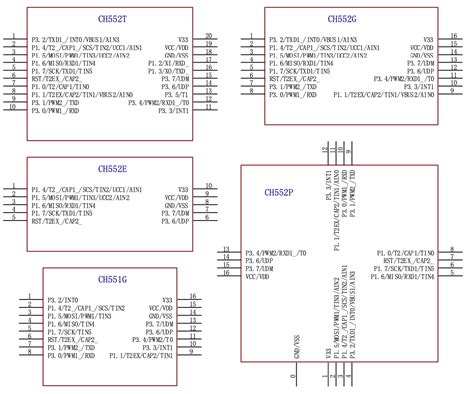 【電子工作】ch552をarduino環境で使ってみる！ ぶらり＠web走り書き