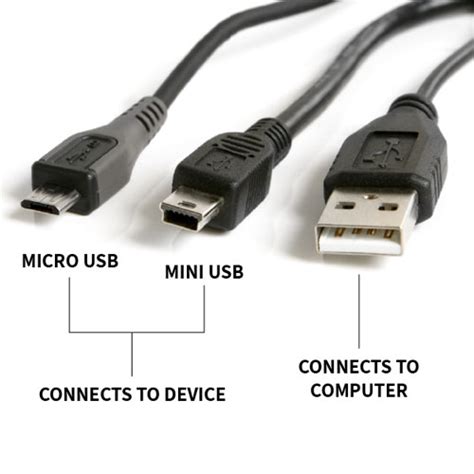 Single Probe Data Logger Monitoring Kit For 50 0C Up To 70 0C Storage