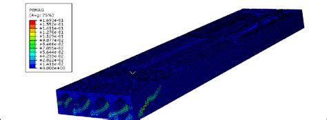Plastic Strain Magnitude Pemag Results Download Scientific Diagram