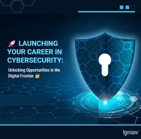 Ignisov Consulting Services On Linkedin Cybersecurity Digitaldefense Cyberskills