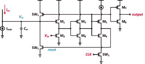 Analog Electronic Circuit Model Of A Lif Neuron Download Scientific Diagram