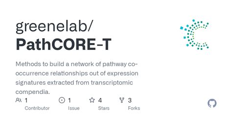 Github Greenelab Pathcore T Methods To Build A Network Of Pathway Co