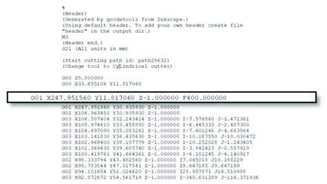 Example Of A G Code Section Download Scientific Diagram