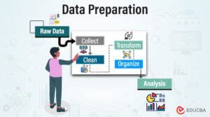 What Is Data Preparation Steps In The Preparation Process